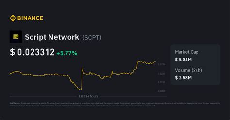 Script Network Price Scpt Price Index Live Chart And Usd Converter Binance
