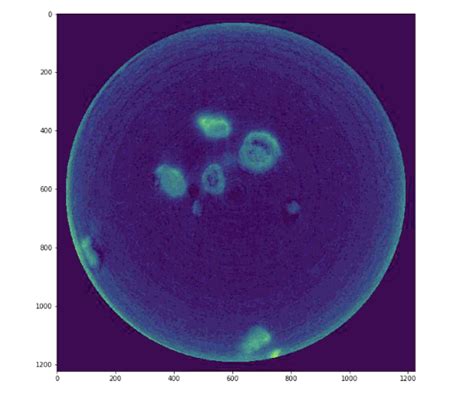 Bug Bad Reconstruction When Loading Projections From Tiff Stack Issue Tomopy Tomopy