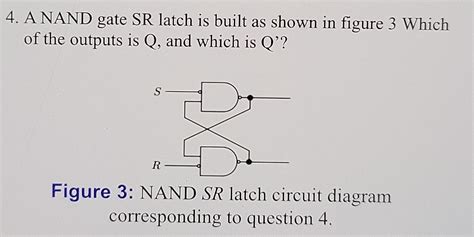 Solved A NAND Gate SR Latch Is Built As Shown In Figure Chegg