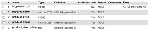 pertemuan 9 intergrasi pemrograman php and basis data list produk
