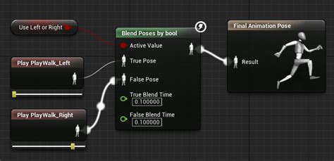 Display Currently Executing Animationtree Path In Debug Mode · Issue