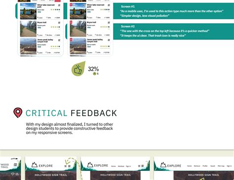 Responsive Web App UX UI Case Study On Behance