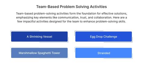 Top 13 Problem Solving Activities For The Workplace In 2025