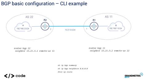 Cli Example Grandmetric