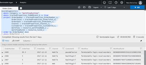 Publishing Custom Queries Of Logic Apps Execution Logs