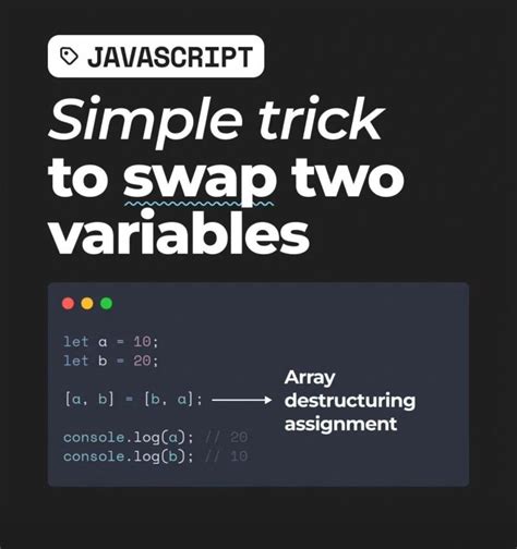 Codemind Technology Pvt Ltd On Linkedin A Super Simple Way To Swap Two Variables In Javascript