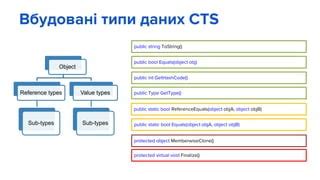 NET Platform C Basics PPTX