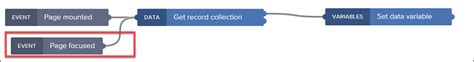 Perform S HANA CRUD Operations In SAP Build Apps SAP Tutorials