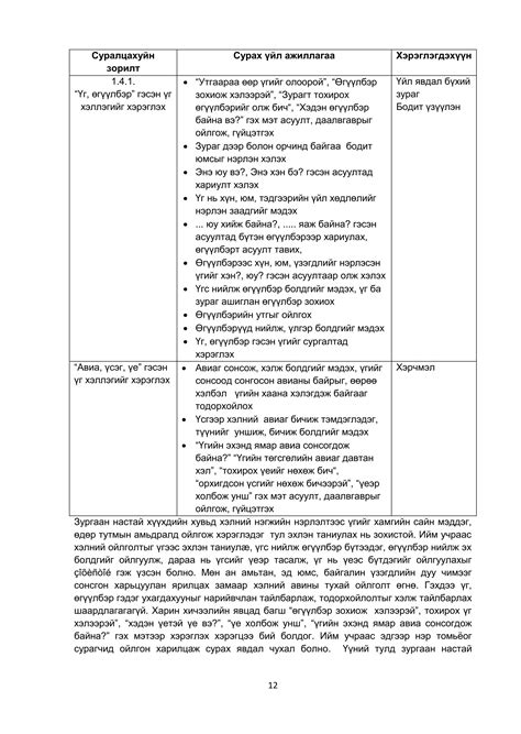 Монгол хэлний АВИА ҮСЭГ Mongol Khel Useg Avia Pdf