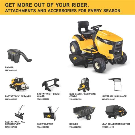 Cub Cadet Lawn And Garden Tractors Cub Cadet Xt1 Lt50 Fab Enduro Series
