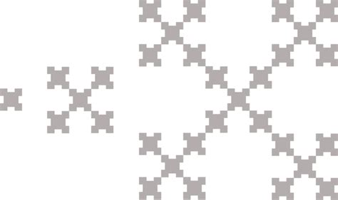 From The Original Set A To The 2nd Iteration Of The Minkowski Fractal