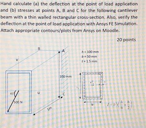 Solved Hand Calculate A The Deflection At The Point Of Chegg