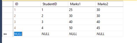 Sql Server Pass Function S Return Value As A Parameter To Other