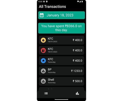 An Easy Way To Track And Control Your Expenditure An Easy Way To Track And Control Your Expenditure