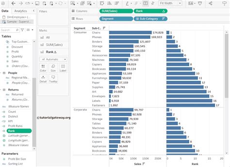Tableau INDEX To Find TOP N Records