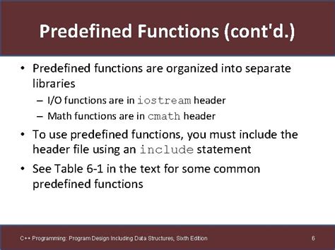 Chapter 6 Userdefined Functions Objectives In This Chapter