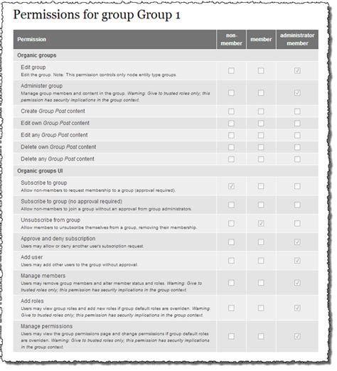 Manage Group Type Permissions