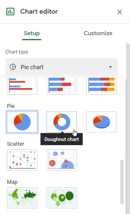 How To Create A Radial Bar Chart In Google Sheets Sheetaki