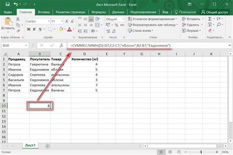Суммирование ячеек в Excel по условию ﻿Функция СУММЕСЛИ в Excel
