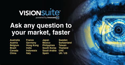 Divesh Mahajan On Linkedin Insights Datacollection Marketdata Marketresearcher