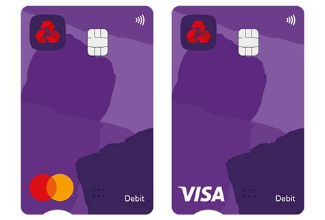 Your New Debit Card Existing Customer Natwest