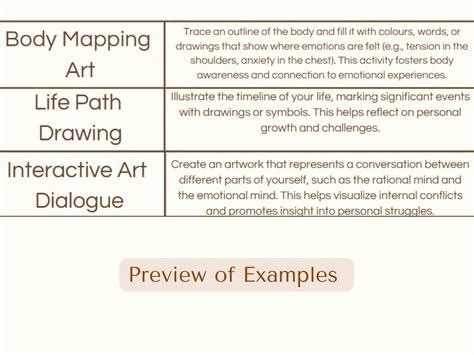 Adult Art Therapy Activities Art Therapy Interventions Cbt Therapist