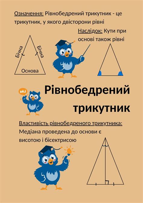 Рівнобедрений трикутник