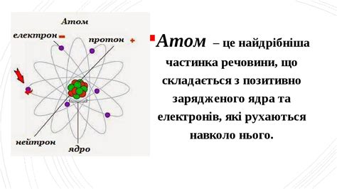 Блог вчителя хімії Швед Наталії Миколаївни: березня 2020