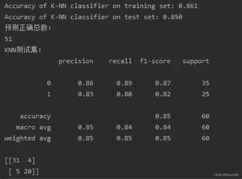 knn算法实践 csdn博客