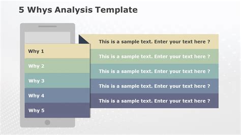 5 Why Analysis — Ultimate Root Cause Analysis Tool 5 Why Analysis Analysis Problem Statement