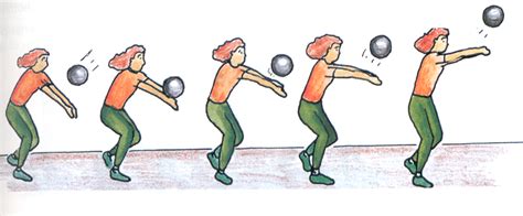 EducaciÓn FÍsica Voleibol