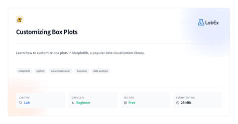Personalizando Box Plots Em Matplotlib Guia Completo Labex