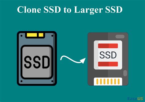 How To Clone An Ssd To A Larger Ssd With No Data Loss Pcworld