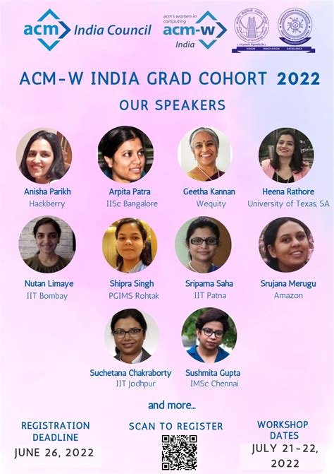 Dr Heena Timani On Linkedin Acmwomenindia Research University