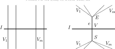 figure 1 from trace functionals on noncommutative deformations of