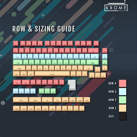 White Pbt Swiss Keycaps Iso Ch 65 75 Sizes Dual Language Keycap