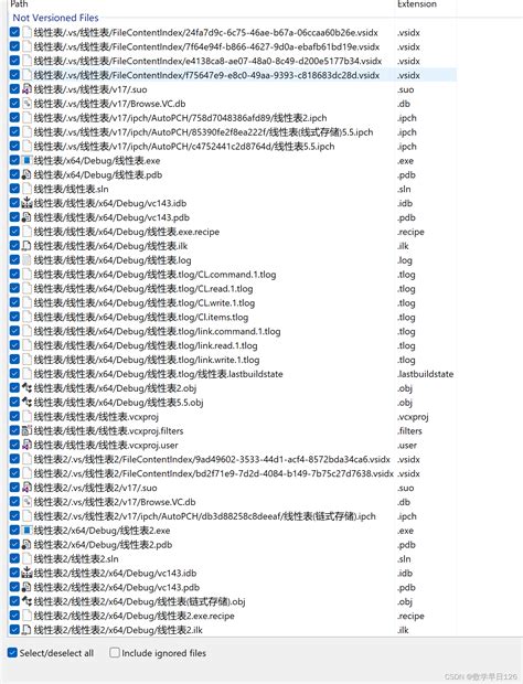 gitignore文件如何设置？（直接抄！！）（基于vs的c语言 c ） c gitignore csdn博客