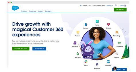 11 Must Have Integrations For Intercom
