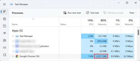Chrome Vs Firefox RAM Usage Comparison ChromeFixes