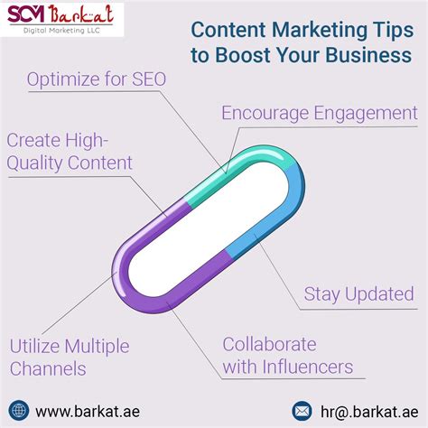 scm barkat on linkedin londoncontentmarketing