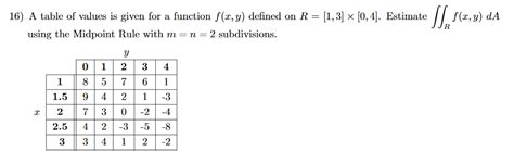 Solved 16 A Table Of Values Is Given For A Function F X Y