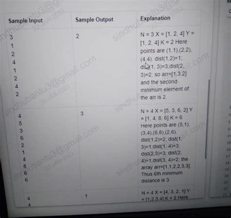 solved you are given n points in the cartesian plane we