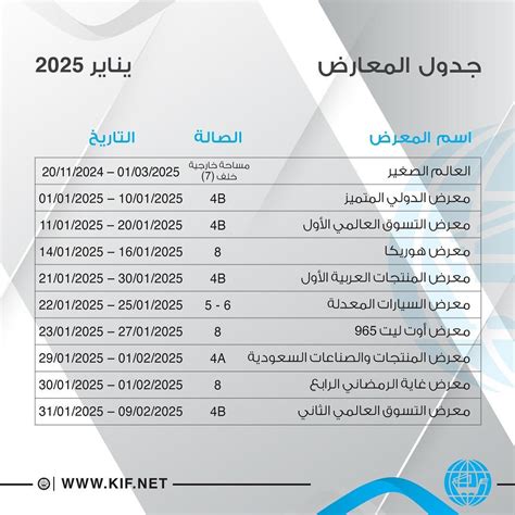 ‎أرض المعارض الكويت‎ ‎معرض الكويت الدولي للكتاب 47 📚 تاريخ 20 نوفمبر
