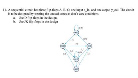 Solved 11 A Sequential Circuit Has Three Flip Flops A B