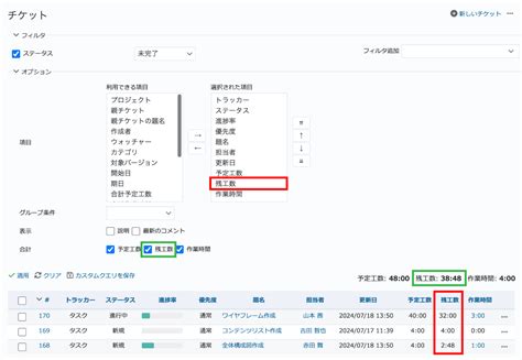 【毎月更新】redmine リリース前の新機能を先行チェック！予定工数と進捗率から残りの作業時間を算出する残工数など（2024年6月コミット分） Redminejp Blog