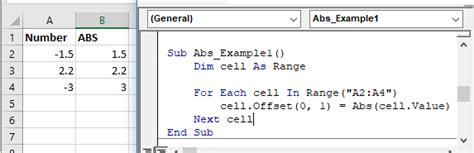 Vba Abs Function Auto Vba