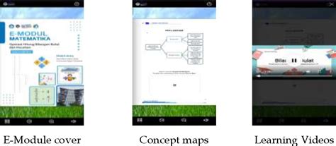 table 1 from development of pdf flip based e module for mathematics