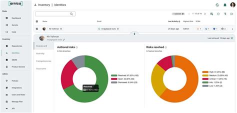want to improve your appsec securitychampions program in your