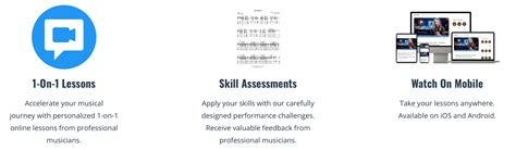 Intervals Explained Intervals Explained