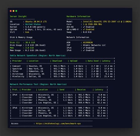 Atomic Networks Intel 1 Core Ram 4gb Dc Us Mid Teknologi